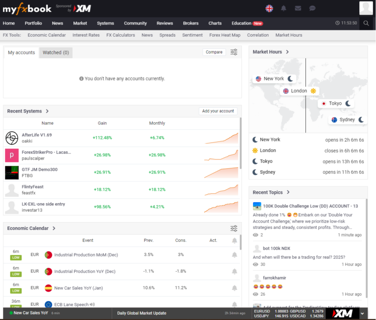How to use Myfxbook to track your day trading - NordicTraders
