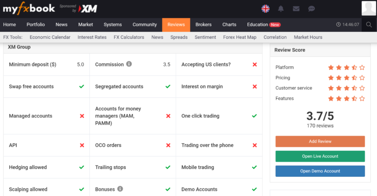 How to use Myfxbook to track your day trading - NordicTraders